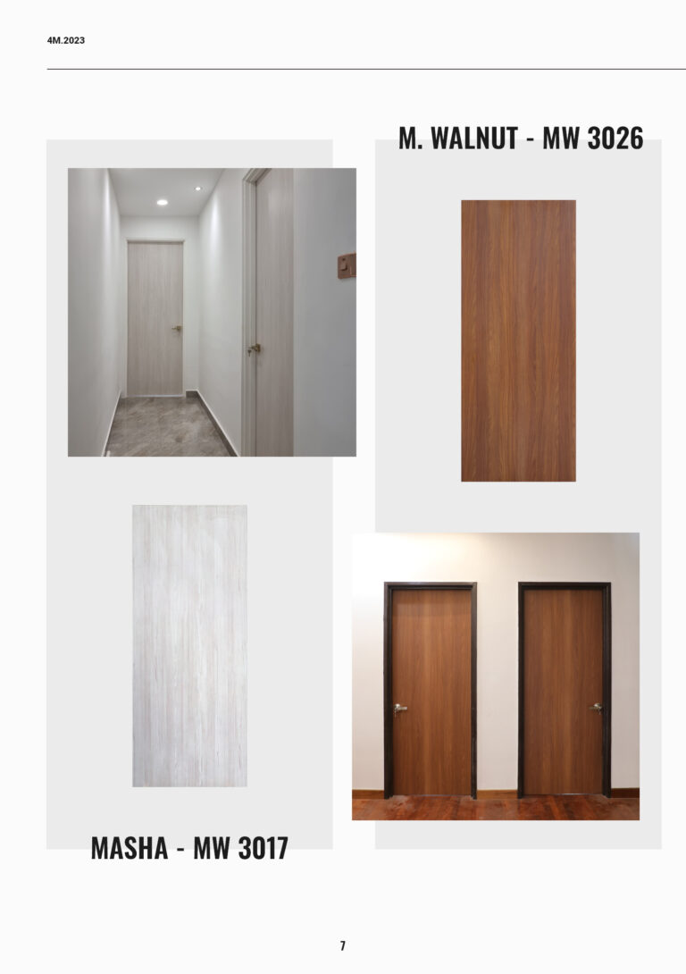 4M SERIES MELAMINE DOOR CATALOGUE - OL Home