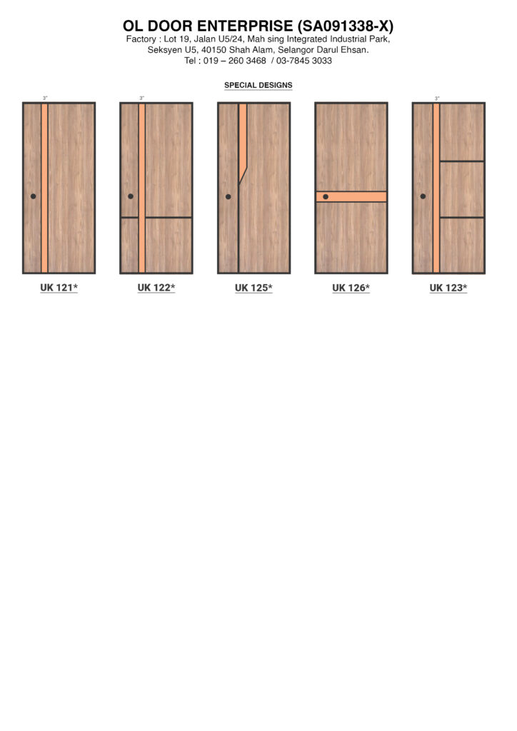 MELAMINE ROOM DOOR CORE & DESIGN CATALOGUE - OL Home